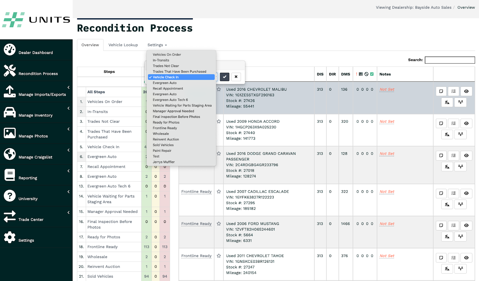 Does Your Dealership’s Inventory System Need a Tune-up? - Units Inventory